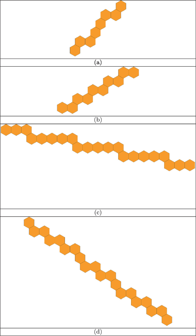 Generation of Straight Line in Hexagonal Cell Grid | SpringerLink