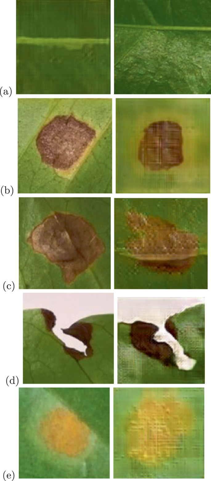 Detection and Classification of Diseases in Coffee Plant Using CNN ...