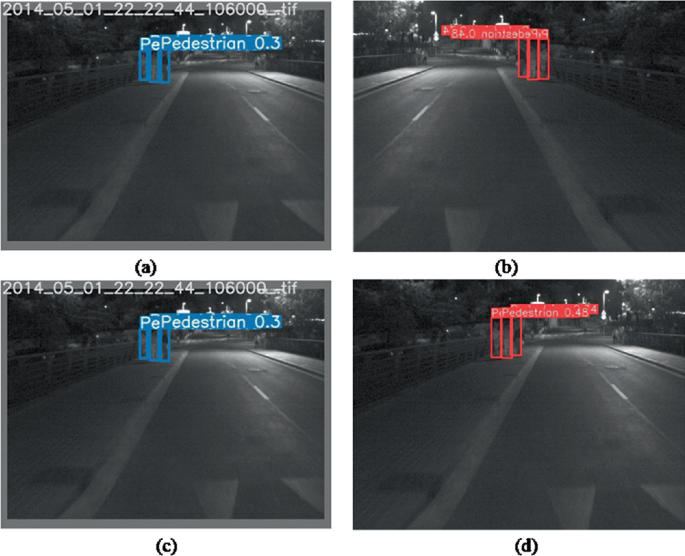 SAYNet: Self-attention YOLO Network for Human Detection in Thermal and Infrared Images ...