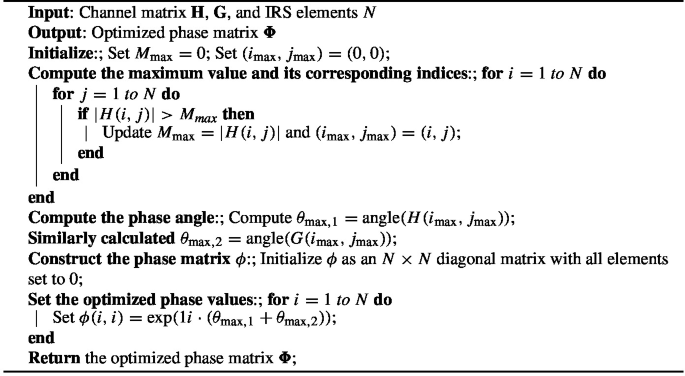 IRS-Assisted Wireless Systems: Phase Setting and BER Analysis | SpringerLink