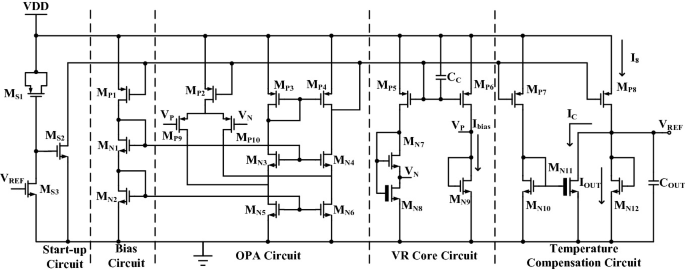 An Ultra-Low Power CMOS Subthreshold Voltage Reference with Temperature Coefficient Compensation ...