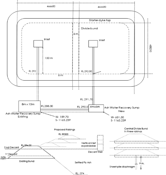 Design of Ash Bund for Augmentation of Ash Pond by Raising Height of ...