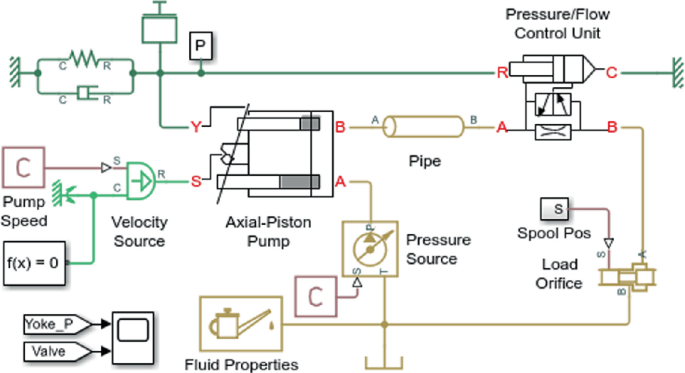 Data Analysis on Dynamic Flow Characteristics of Variable Delivery ...