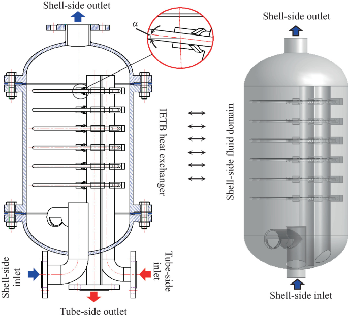 Vibration and Heat Transfer Analysis of ETBs Induced by Actual Shell ...