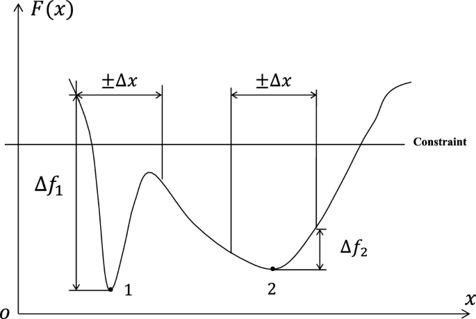Introduction | SpringerLink