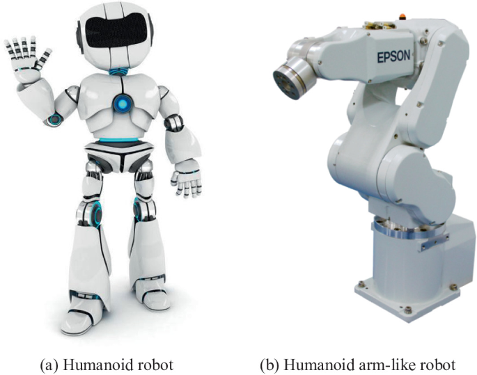 Robot Overview | SpringerLink
