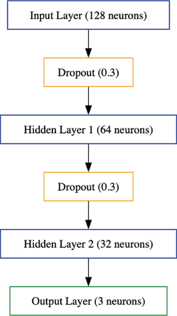 The Intersection of Industry 4.0 with Formula 1 and Other Motorsports ...