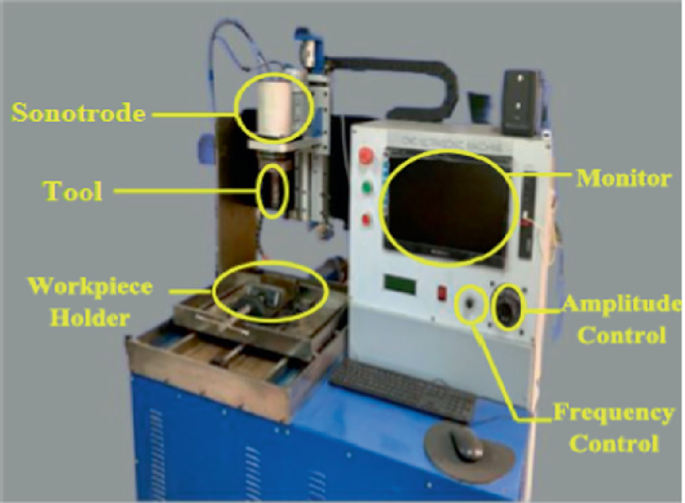 Machining of Hydroxyapatite Using Ultrasonic Machining for Biomedical ...