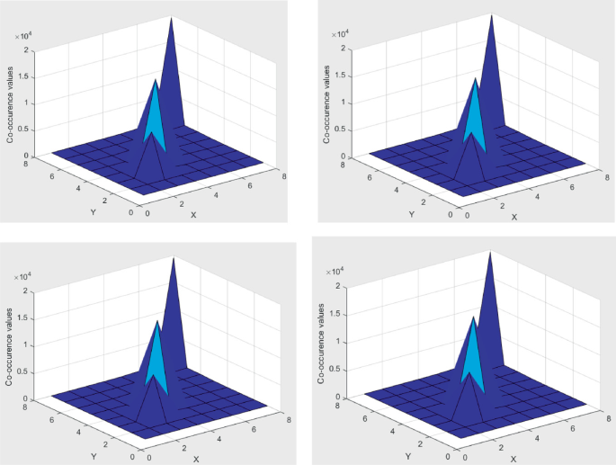 A Novel Spur Gear Inspection Method | SpringerLink