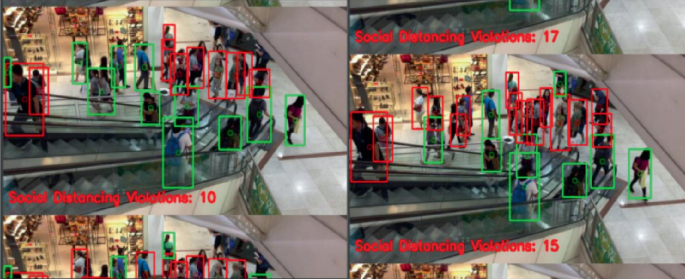 A Framework to Detect Social Distancing Violation and Mask Use in ...