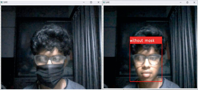A Framework to Detect Social Distancing Violation and Mask Use in ...