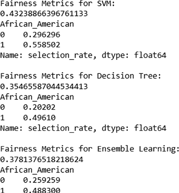 Fairness in Predicting Recidivism Score | SpringerLink