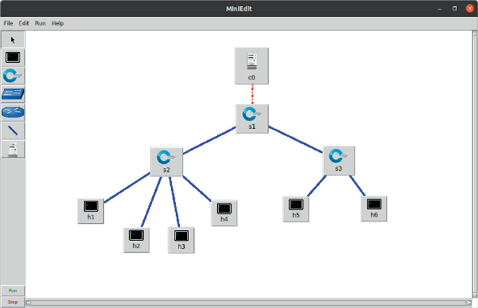 Detection and Mitigation of DDOS Attack Using CART-SVC Approach in SDN ...