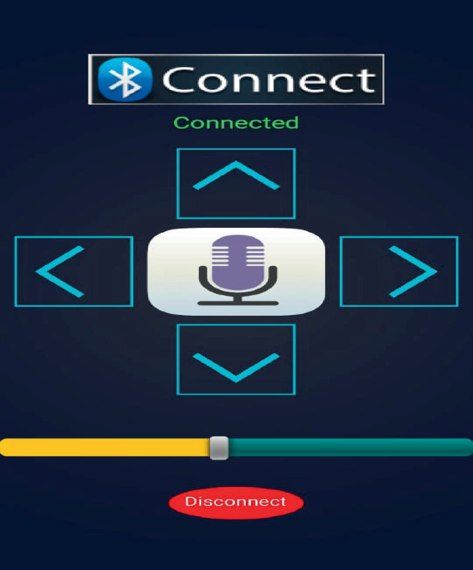 Empowering Mobility with Voice-Controlled Smart Wheelchairs for Elderly ...