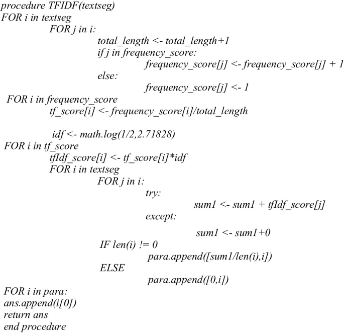 Research Paper Summarization Using Extractive Approach | SpringerLink