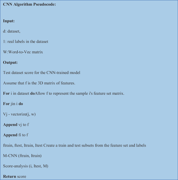 A Novel Development of Medical Technology and AI for Intelligent ...