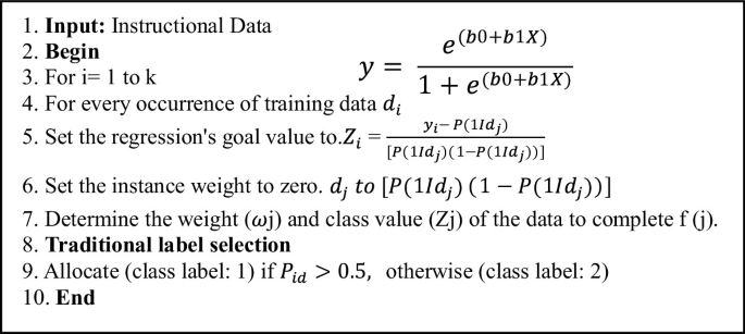 A Blockchain-Based Hybrid SVMLR Approach for IoT-Healthcare | SpringerLink