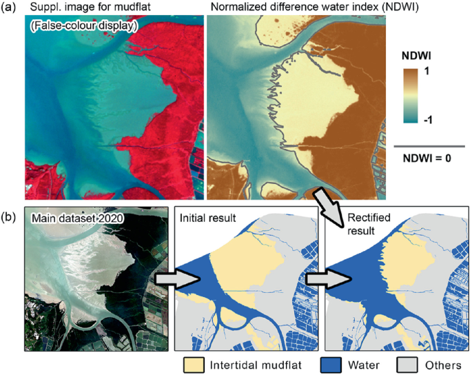 Mapping Wetland Habitat Changes Using Remote Sensing in Mai Po and ...