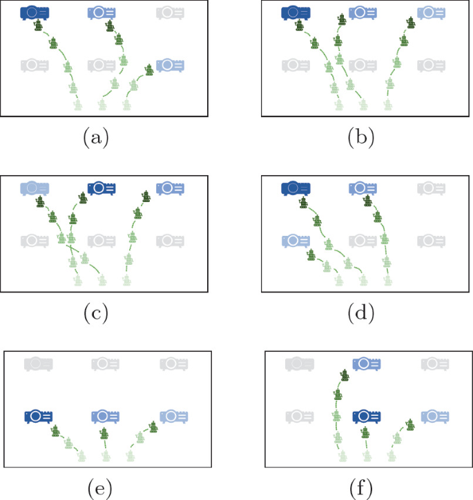 Attention Scheduler Based on Reinforcement Learning for Multi-robot System | SpringerLink
