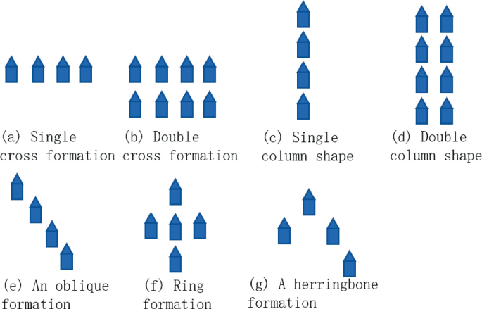 A Combat Intention Reasoning Method for Warship Formation Targets Based ...