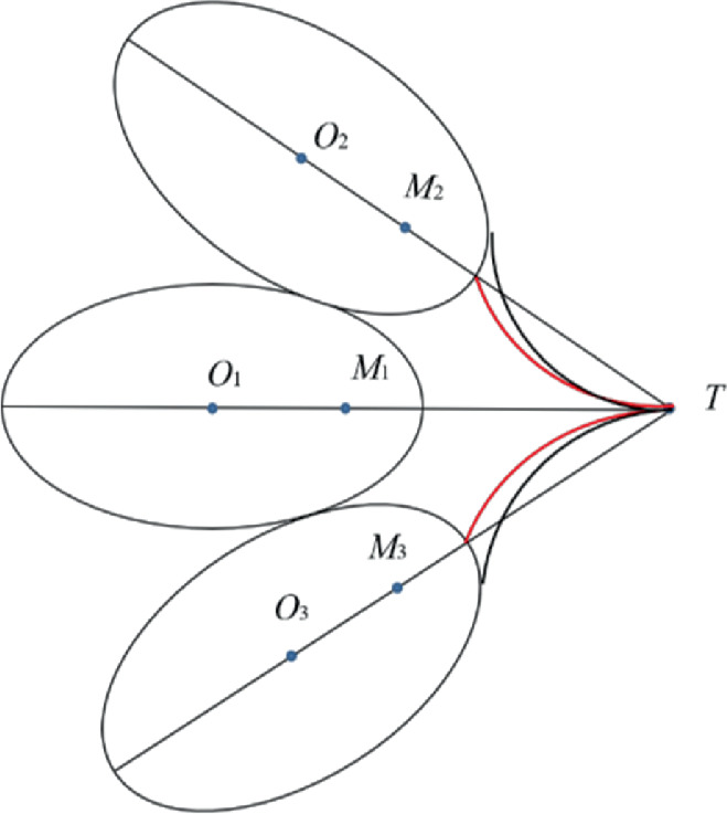 High-Speed and Maneuverable Target Cooperative Encirclement Strategy ...