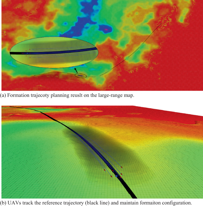 Safe Corridor Constrained Trajectory Planning for Formation Flight of ...
