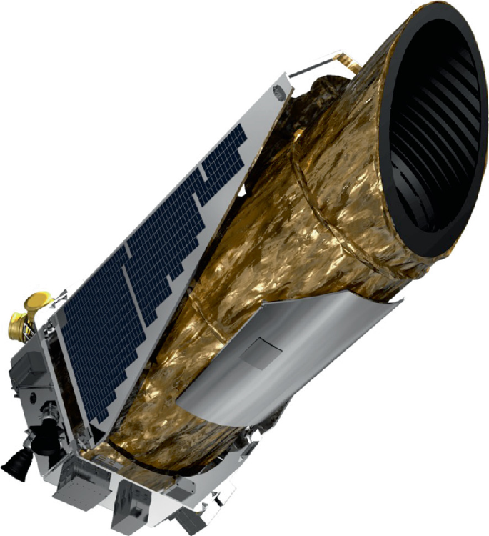 Stellar Rotation and Stellar Activity | SpringerLink