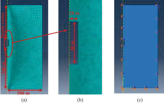 Time-Dependent Behaviour of Underground Openings in Rock Salt ...