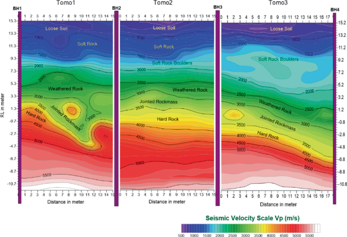 Rock Mass Characterisation and Delineation of Weak Zones in a ...
