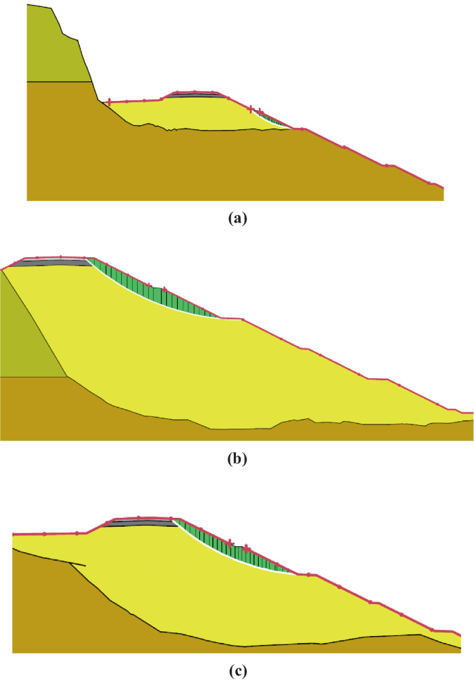 Slope Repairing Methodologies in Railway Embankment | SpringerLink