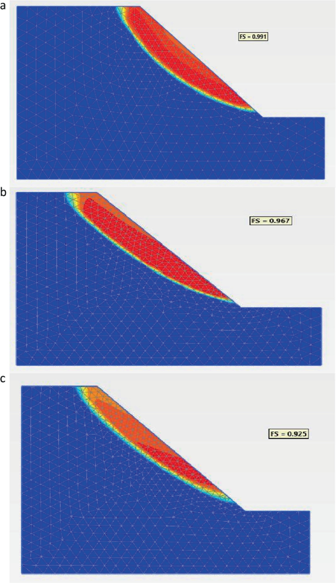 A Comparative Study on Stability of Kootickal Slopes During 2021 ...
