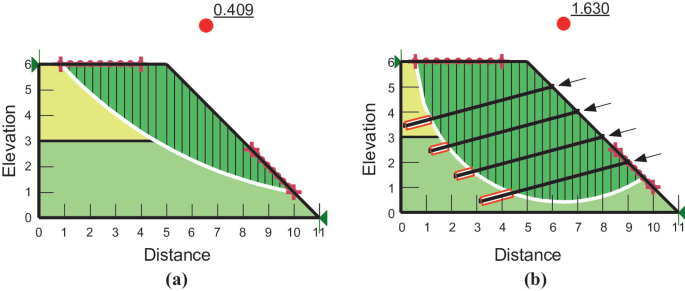 Landslide Simulations and Stability Assessment of Puthumala Hill Soil ...