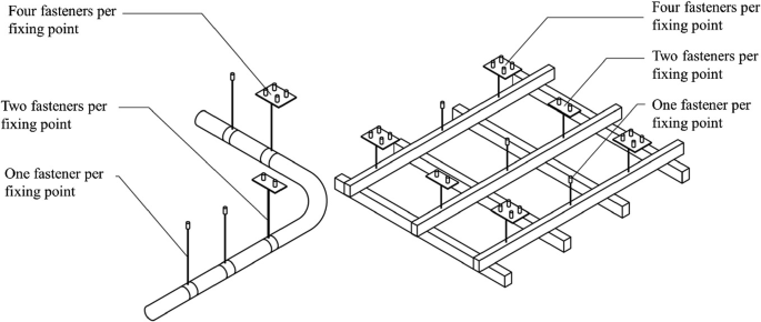 Behaviour of Redundant Fasteners under Tension Load with Crack Cycling ...