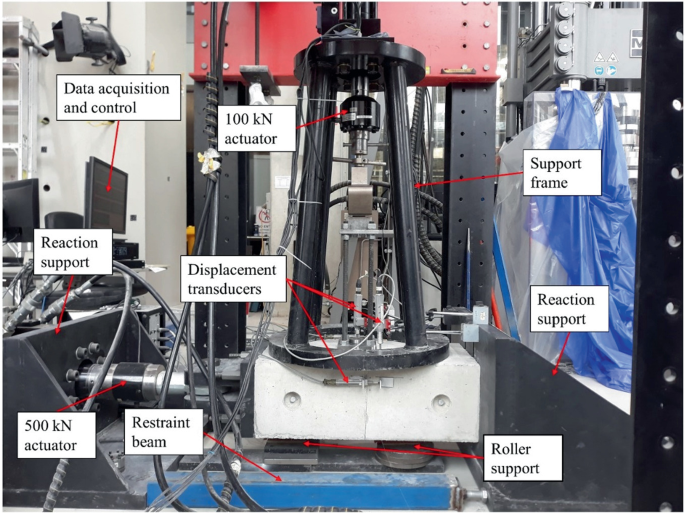 Behaviour of Redundant Fasteners under Tension Load with Crack Cycling ...
