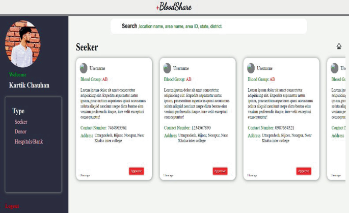 Blood Share + −: A Connecting Resource for Donors and Seekers ...