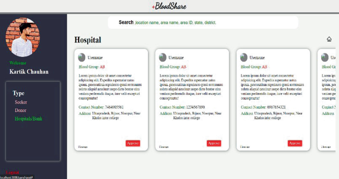 Blood Share + −: A Connecting Resource for Donors and Seekers ...