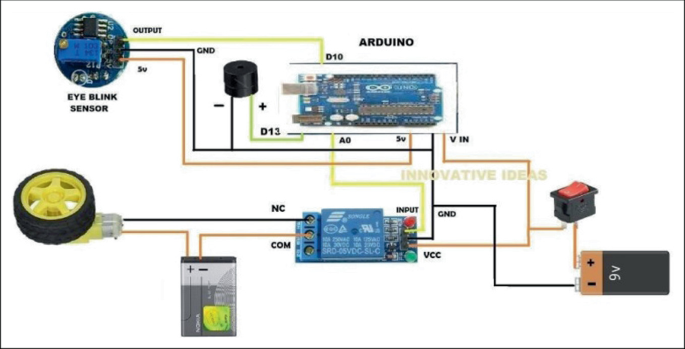 Real-Time Smart Alert System for Prevention of Vehicle Accident and ...