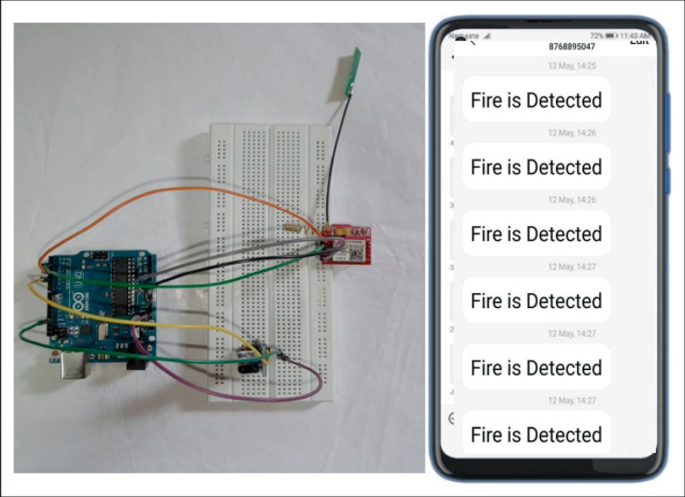 Real-Time Smart Alert System for Prevention of Vehicle Accident and ...