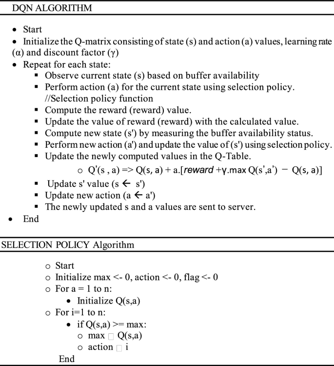 Transformer-Based Reinforcement Learning for Forex Trading | SpringerLink