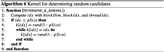 Massively Parallel GPU Implementation of the TLBO Algorithm for Solving High-Dimensional Systems ...