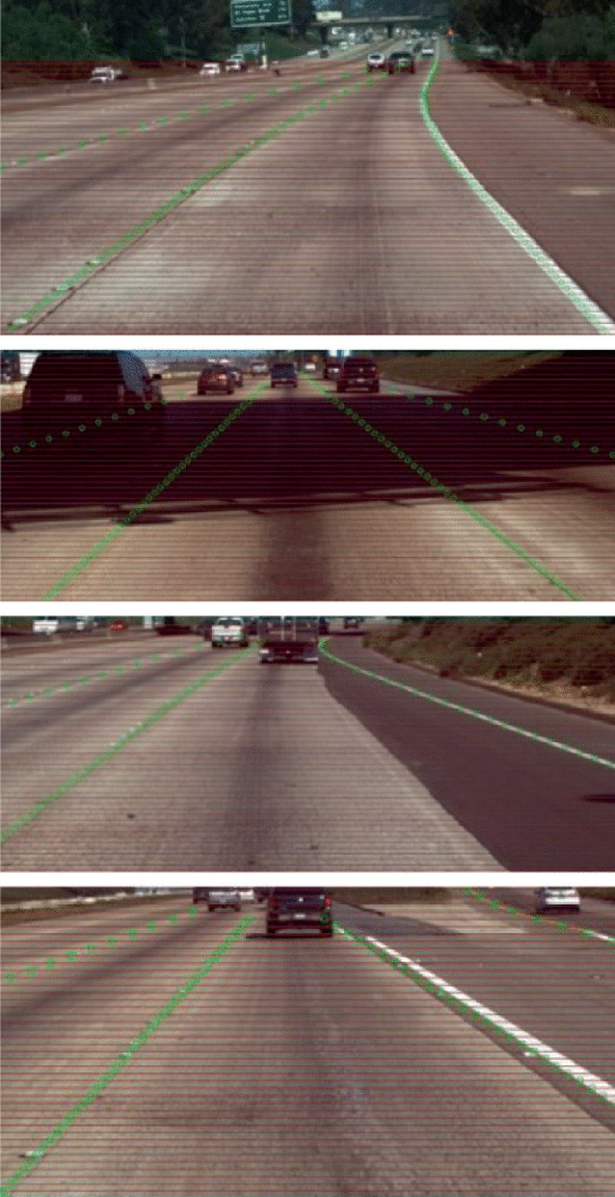 Unveiling Superior Lane Detection Techniques Through the Synergistic ...