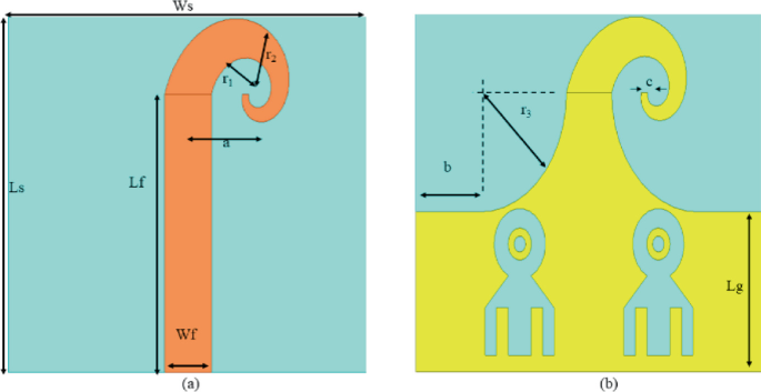 Design and Analysis of Enhanced Bandwidth Slotted Logarithmic Spiral ...