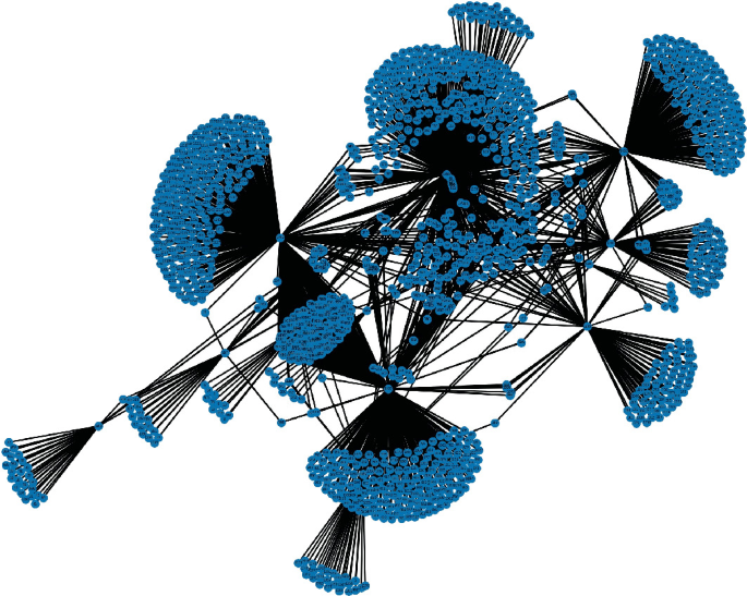 Deep Reach Centrality: An Innovative Network Centrality Metric Grounded ...