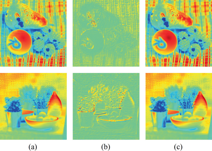 Spatial-Angular Decoupling Interaction Networks for Light Field Angular Super-Resolution ...