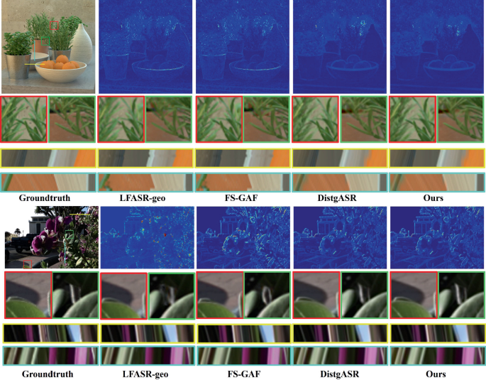 Spatial-Angular Decoupling Interaction Networks for Light Field Angular Super-Resolution ...