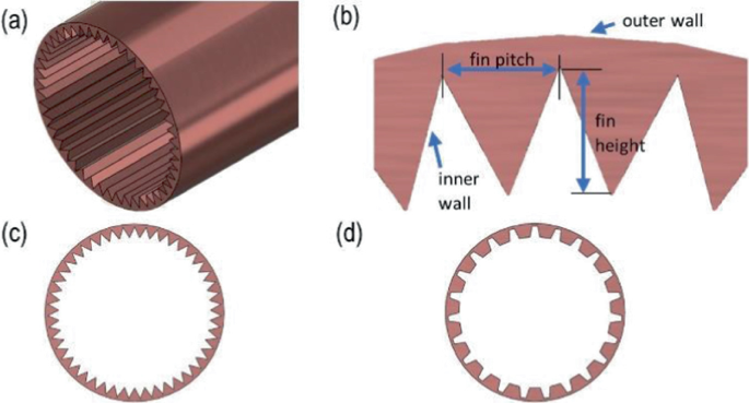 A Parametric Investigation of Fin Geometries for Heat Transfer ...