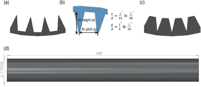 Numerical Analysis of the Thermo-Hydraulic Performance of Internal Fins ...