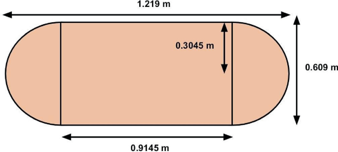 Design and Development of Hovercraft for Warehouse Application ...