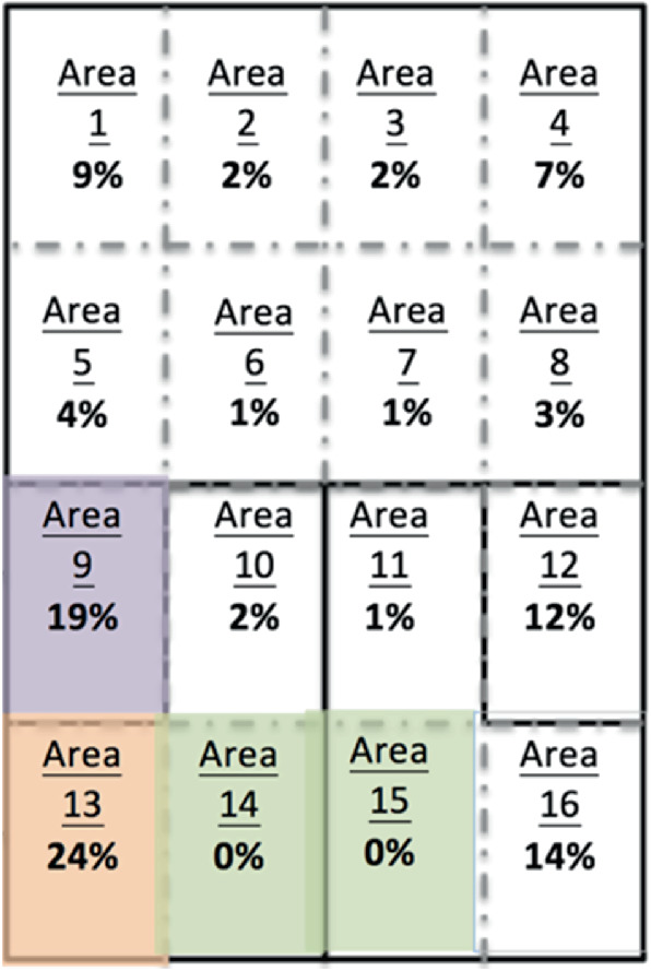 Designing the Right Games Strategy: Evidence-Based Technology of ...