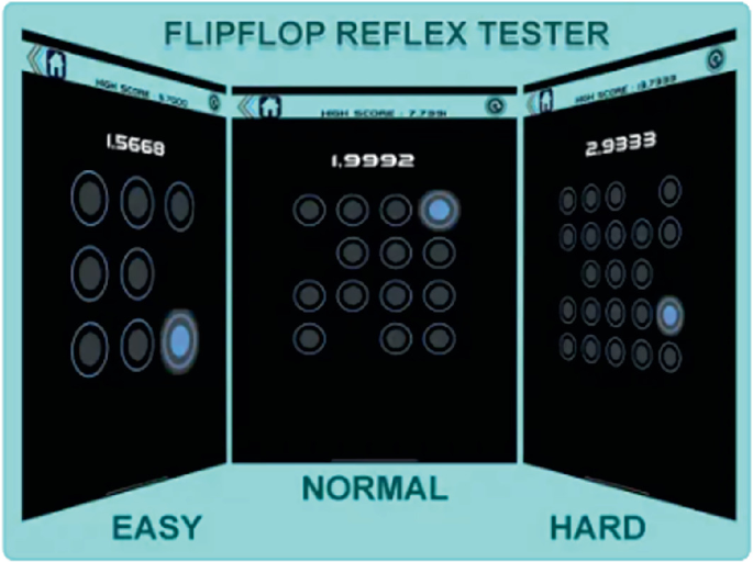 Integrating Technology in Sport Psychology and Application in Malaysian ...